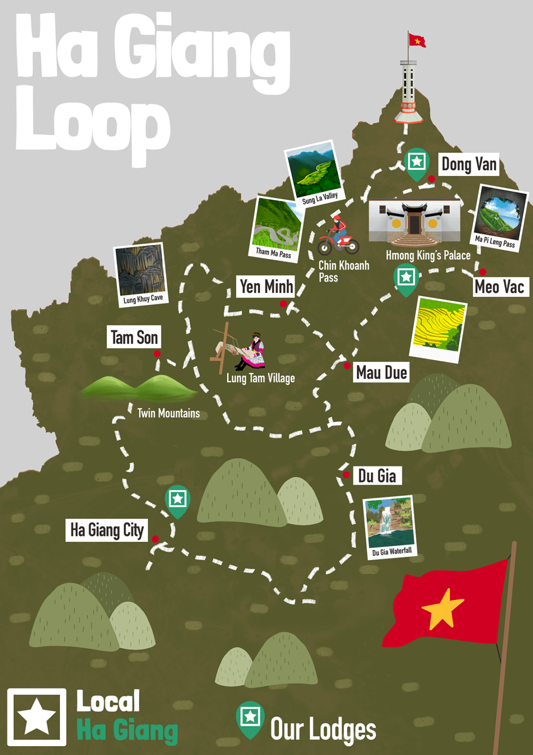 Ha Giang Loop - 25 Highlights & Route 3-5 days - Local Ha Giang